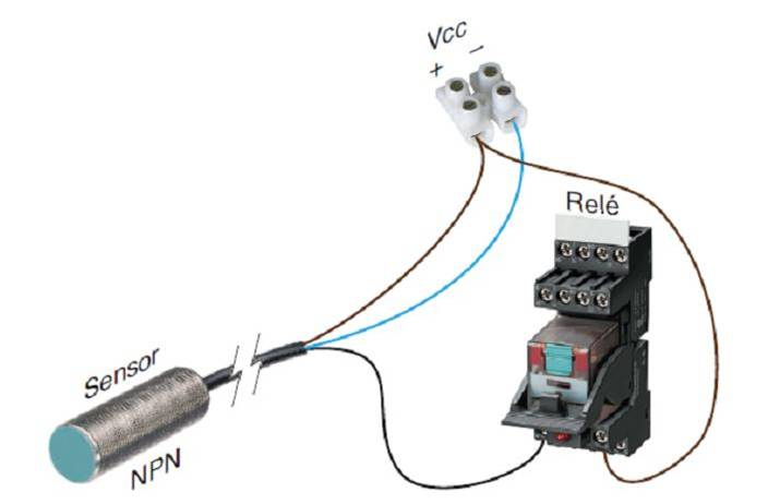 Detectores inductivos. | Formación para la Industria 4.0