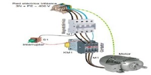 D.4 Logica Cableada. - Formación para la Industria 4.0