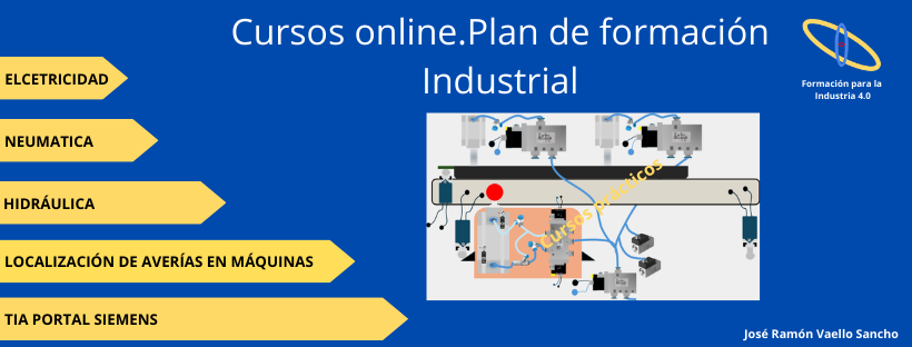PRONETA: Analizador de red y comprobador IO. - Formación para la ...